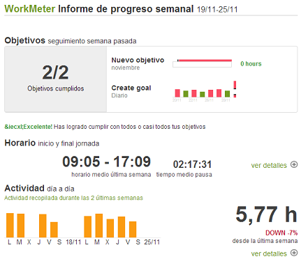 Nueva release de WorkMeter: todas las novedades - WorkMeter