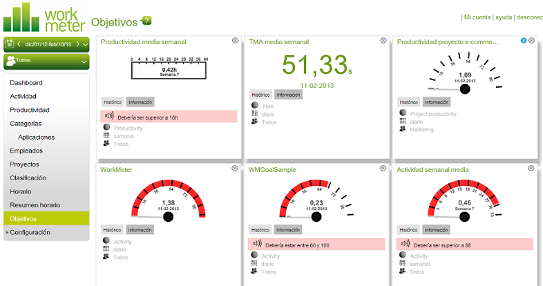 Nueva release de WorkMeter: todas las novedades - WorkMeter